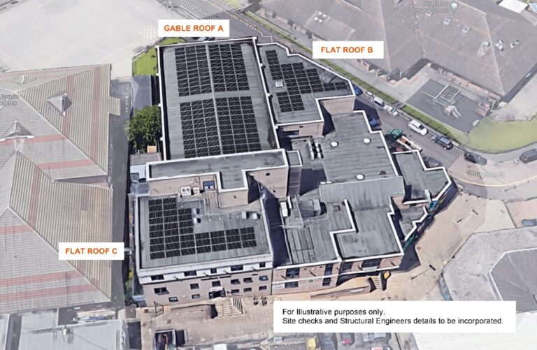 Home - Highfields Centre